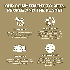 GO! SOLUTIONS Sensitivities – Duck Recipe – Limited Ingredient Dog Food, 22 lb – Grain Free Dog Food for All Life Stages – Dog Food to Support Sensitive Stomachs
