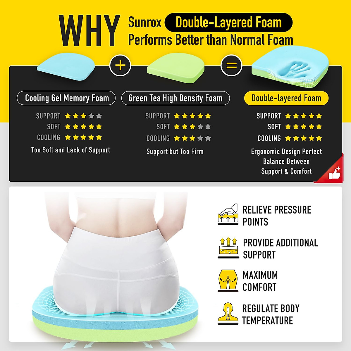 SUNROX Gel Memory Foam Chair Cushions, FadeShield Water-, Stain-Resistant Durable Reversible Seat Cushion Pads with Ties for Indoor/Outdoor Kitchen Dining Office, 17"x16", Set of 6, Heather Grey