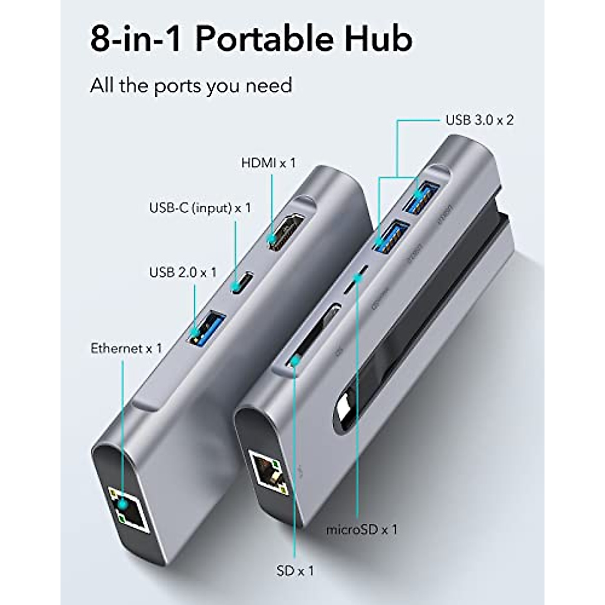 ESR 8-in-1 Portable Hub, USB-C Hub with Gigabit Ethernet, 4K@30Hz HDMI, 100W PD, 2 USB 3.0 Ports, 1 USB 2.0 Port, SD Card Reader, Compatible with iPad 10/Pro 11/12.9, MacBook Pro, and USB-C Devices