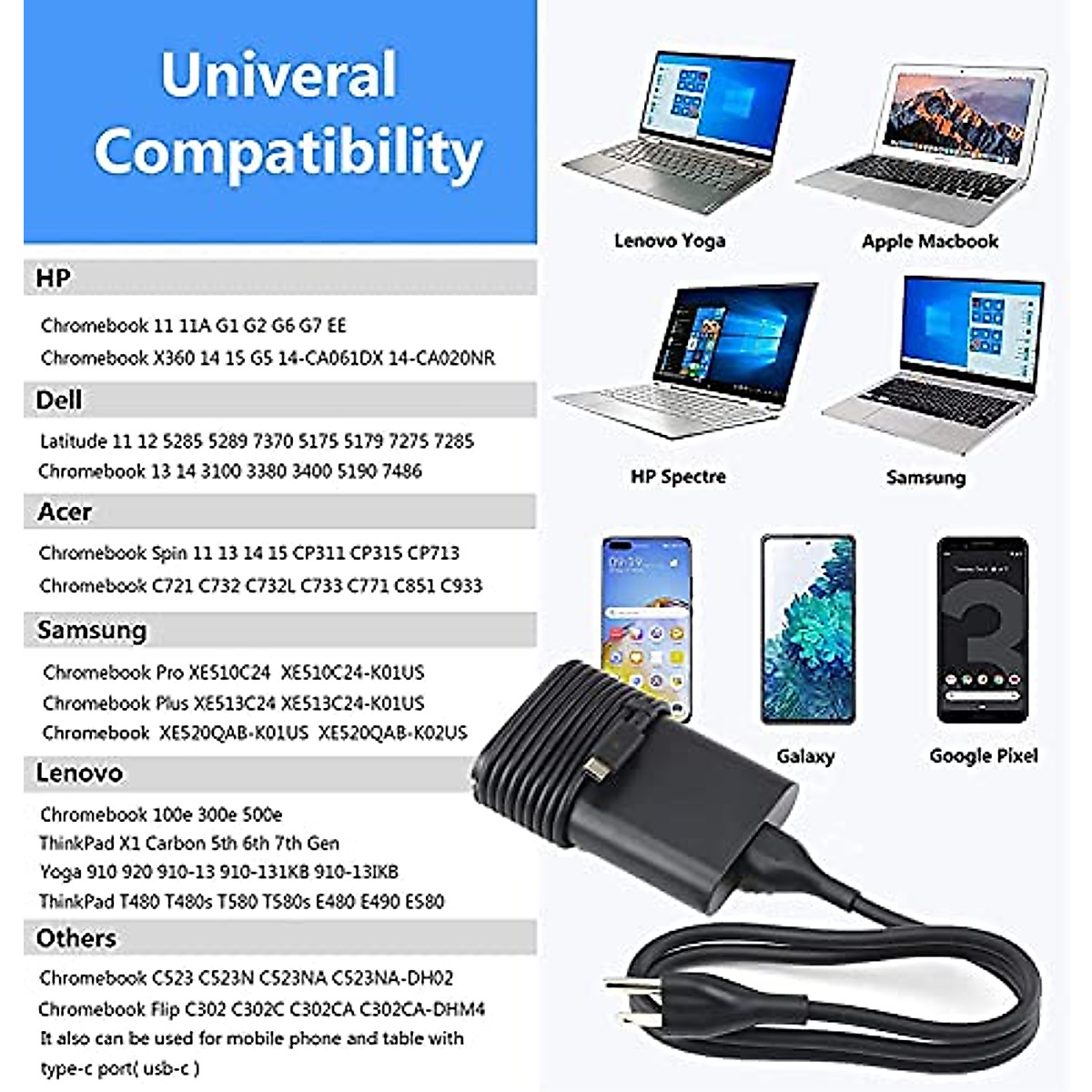 USB-C Charger for Dell Inspiron 14 7420 7425 7415 P161G003 P161G001 P147G001 2-in-1 Laptop 20V 3.25A 65W Power Supply Adapter Cord