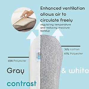 Reversible Plus+ Memory Foam Pillow Multipe Function- Widen Desgin Neck Contour Cervical Orthopedic Pillow- Firm Pillow for Back, Stomach and Side Sleepers - Pillow for Neck and Shoulder Pain