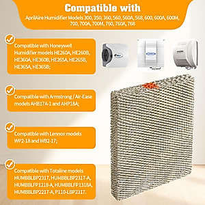 3Pack 35 Water Panel Humidifier Replacement Filter Made of Aluminum Mesh Compatible with AprilAire Whole-House Humidifier Models 300 350 360 560 560A 568 600 600A 600M 700 700A 700M 760 760A 768