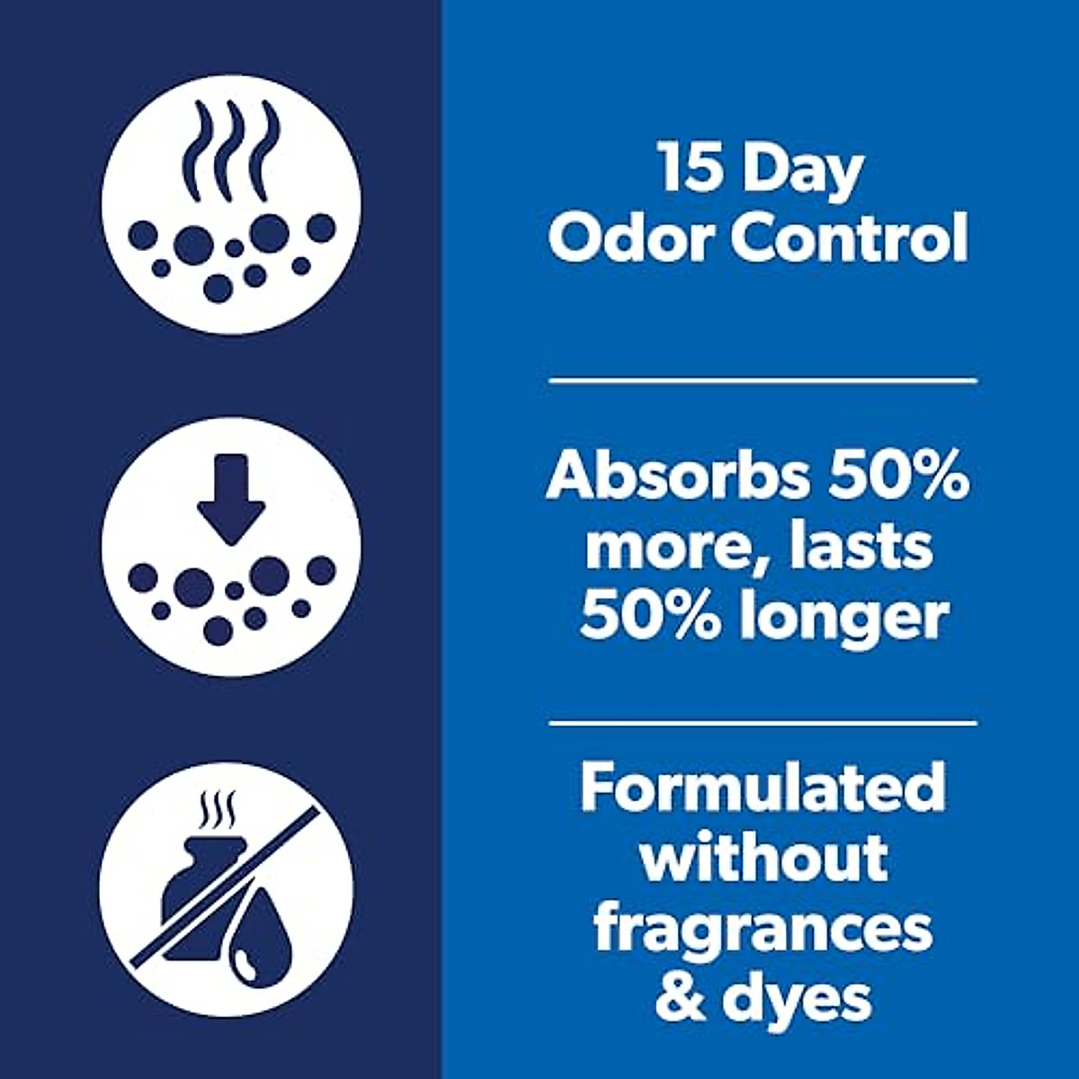 Fresh Step Outstretch Long Lasting Clumping Litter Simply Unscented, Activated Charcoal Litter Lasts 50% Longer, 19 lb. Box