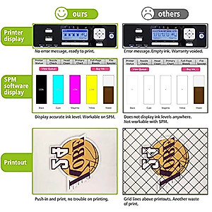 Poschink SG500 SG1000 Sublimation Ink Cartridges | Upgraded Firmware 3.03 | for SAWGRASS Virtuoso SG500 SG1000 Printers (Black, Cyan, Magenta, Yellow - 4 Packs)