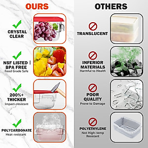 4QT NSF Food Storage Containers: 8 PCS [Food Grade][Hot&Cold Resistant] Commercial Clear Food Storage Containers with Lids for Restaurant Kitchen Proof Dough, Measuring Spoons Included(BPA FREE)