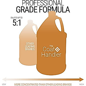 The Coat Handler Hypoallergenic Dog Shampoo, 1 Gallon - All Natural Ingredients, for Pets with Sensitive Skin, Hypoallergenic, Non-Scented