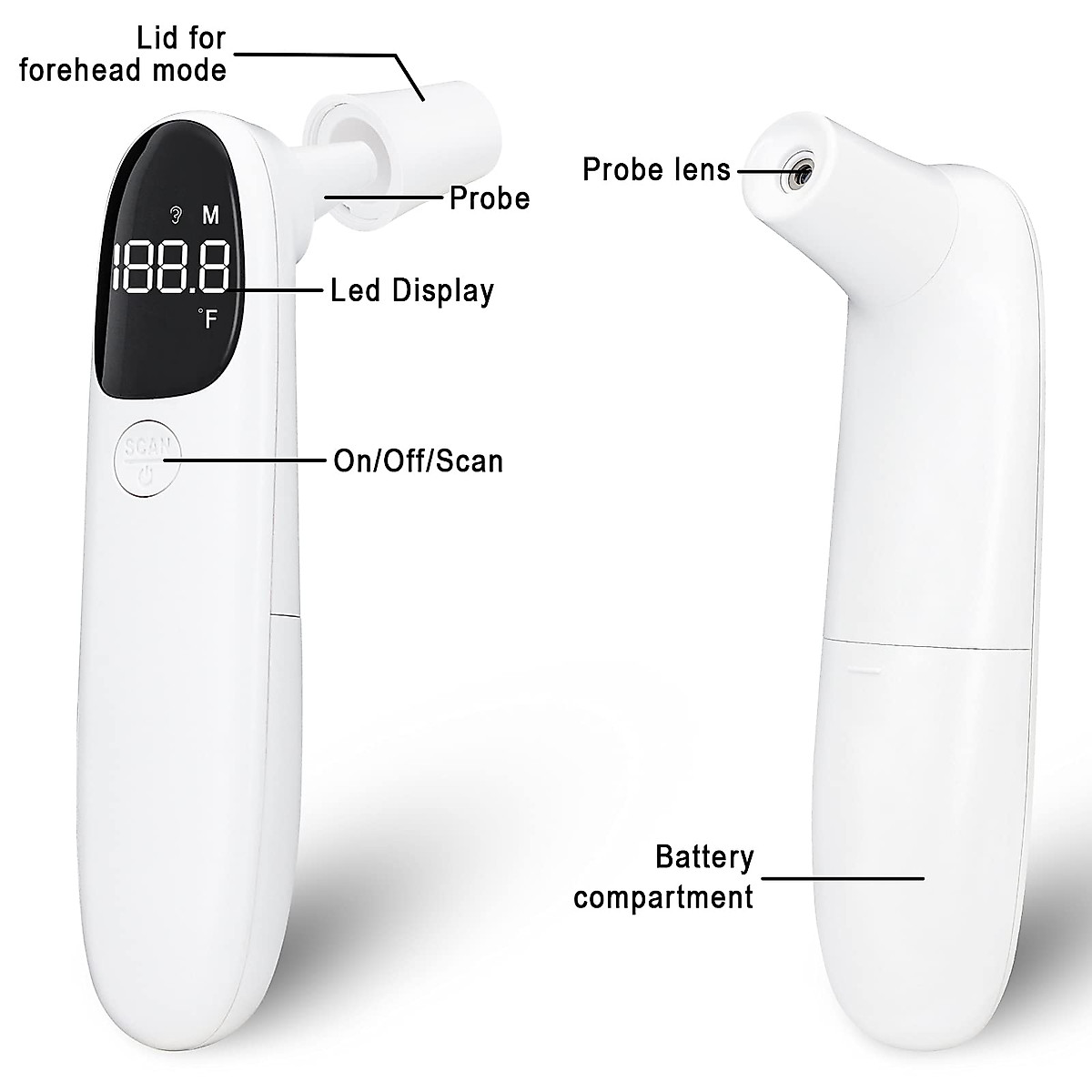 Cat and Dog Ear Temperature Monitor, Pet Only Thermometer, Dogs or Cats Ear Temperature Monitor with Warranty, Dog and Cat Ear Care Supply, Take Pet Temperature Tool.