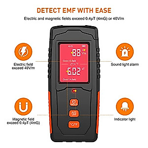 EMF Meter Handheld Electromagnetic Field Radiation Detector Rechargeable Digital LCD EMF Meter Tester for Home Outdoor and Ghost Hunting Inspections