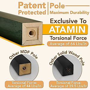 ATAMIN Avery Plus Charging Edition - 63" Floor Lamp with USB-C Charging Station, Shelf Lamp for Living Room and Bedroom, Standing Lamp with Shelves, USB, USB-C, and Power Outlet (Natural Wood)