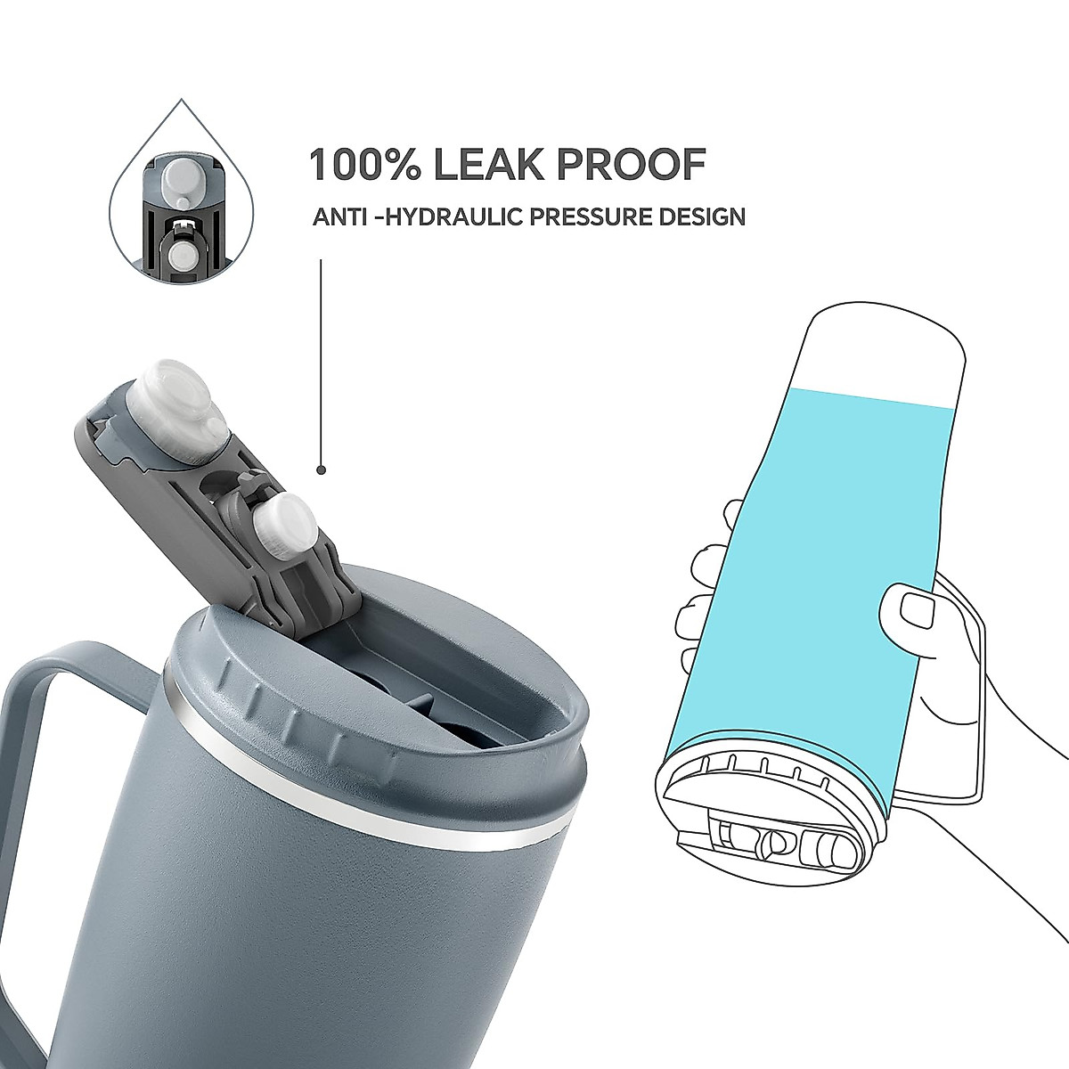 Ideus 32 oz Tumbler with Handle and Straw, 100% Leakproof Insulated Tumbler with Lid and Straw, Gifts for Teens Women Men, Cup Holder Friendly (Gray)