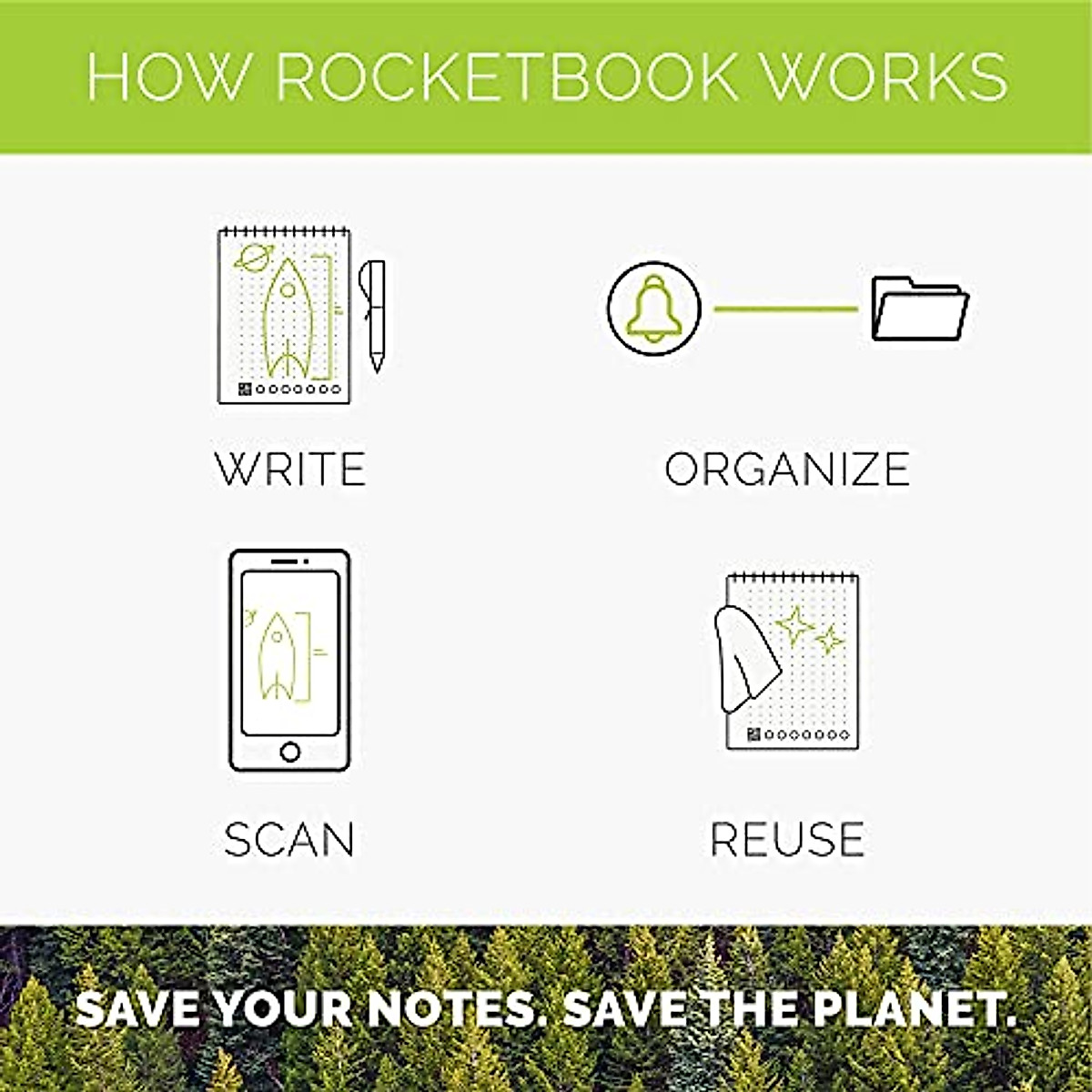 Rocketbook Orbit Legal Pad Letter - Smart Reusable - Black, Lined/Dot-Grid