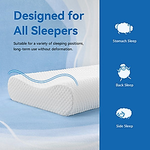 AM AEROMAX Contour Memory Foam Pillow, Cervical Pillow for Neck Pain Relief, Orthopedic Sleeping Pillows Side, Back and Stomach Sleepers.