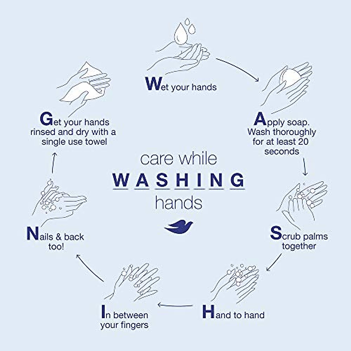 Dove Purely Pampering Beauty Bar for Softer Skin Relaxing Lavender More Moisturizing Than Bar Soap 3.75 oz 2 Bars