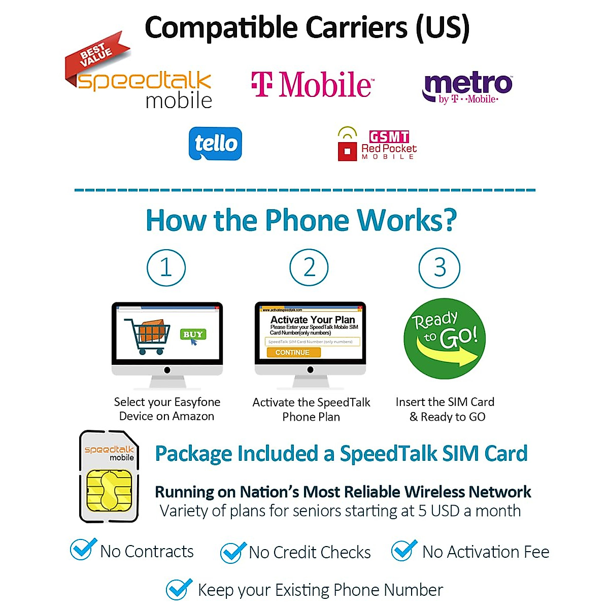 Easyfone T300 4G Big Button Flip Cell Phone for Seniors, Clear & Loud Sound and Hearing aid Compatible, SOS Button, SIM Card Included, Big Battery with a Charging Dock, FCC Certified (Black)