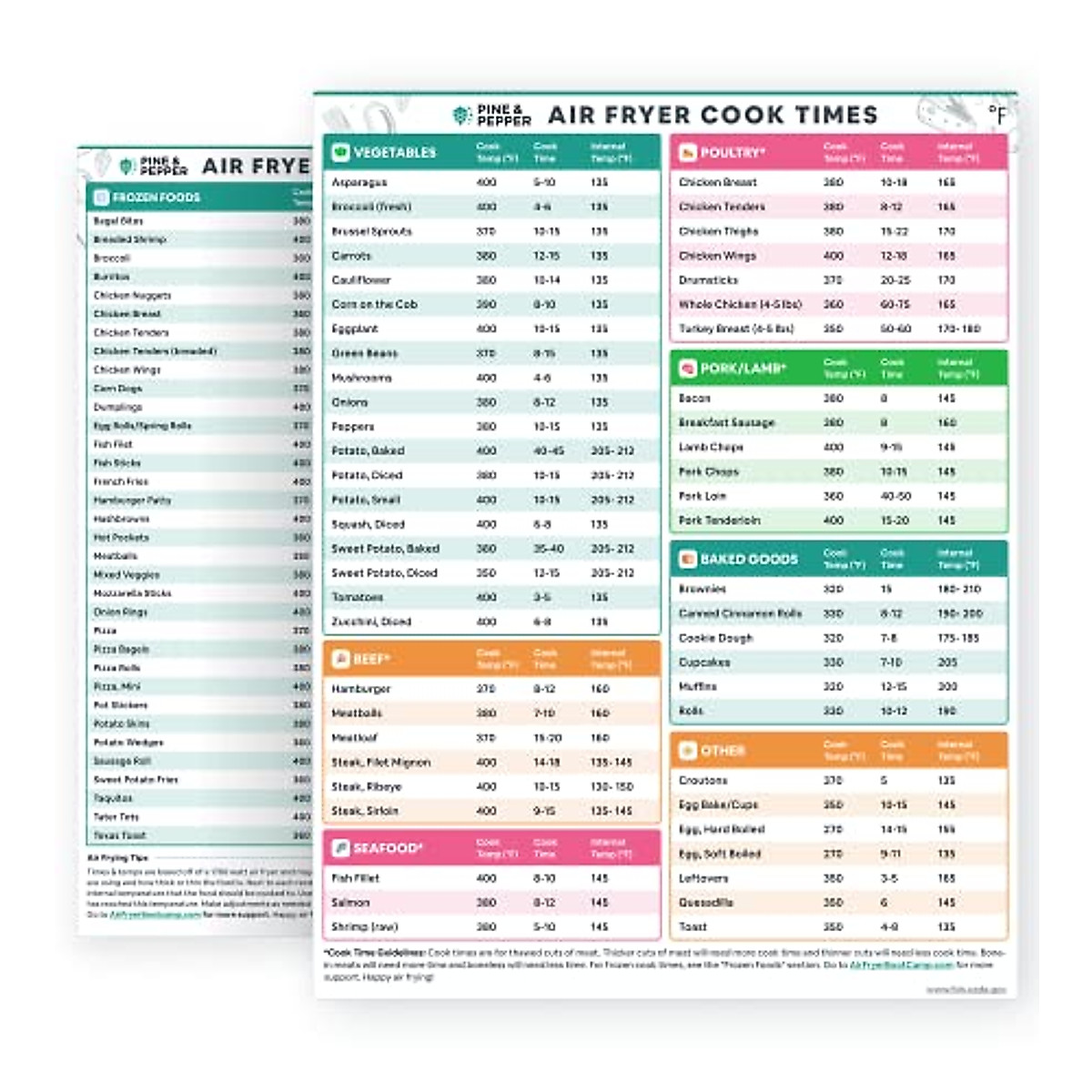 Pine & Pepper Air Fryer Magnetic Cheat Sheet | Instant Pot Accessories | Air Fryer Cooking Times Chart - Quick Reference Guide for Cooking & Frying 88 Foods, Water Resistant, Easy to Clean