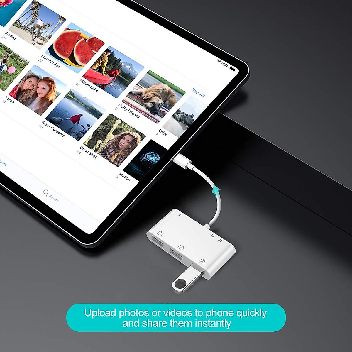 K-mate Compatible with iPhone/iPad to USB Adapter, 6 in 1 USB Camera to iPhone/ iPad Adapter with SD & TF Card Reader, Power Delivery, Compatible with iPhone/iPad/iPod and More USB Device White