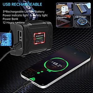 LED Rechargeable Headlamp, Headlight 90000 Lumens Super Bright with 6 Modes & IPX5 Warning Light, Motion Sensor Adjustable Headband Head Lamp, 60° for Adult Outdoor Camping Running Cycling