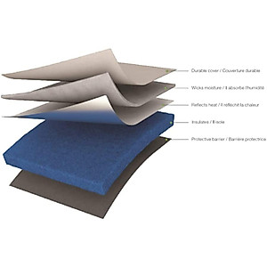 Cricut EasyPress Mat (12" x 12"), Protective Resistant Mat for Heat Press Machines, HTV and Iron On Projects, Heat Press Mat, Compatible with EasyPress 2 Machine, Gray