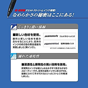 uni Jetstream Multi Pen 4 and 1, 0.38mm Ballpoint Pen (Black, Red, Blue, Green) and 0.5mm Mechanical Pencil, Body, Champagne Gold (MSXE5100038.25)