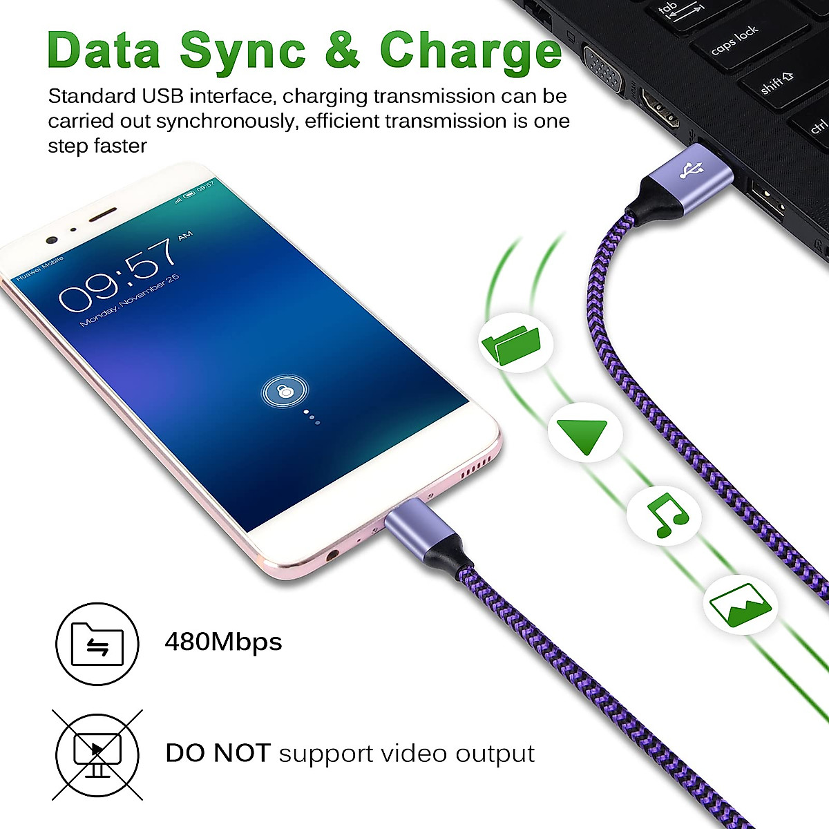 USB C Charger Cable Fast Charging Cord 3PC for Samsung Galaxy A16 A15 5G/A35/S24 Ultra/A54/S23FE/A14/A55/A13/A53/S22/S21/S20,iPhone 16 15,Pixel 9 Pro/8a/7/6,Moto Edge2024/G Power,OnePlus Nord N200/N10
