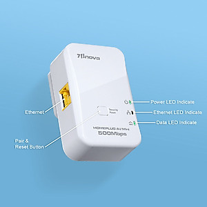 7inova AV500 Powerline Ethernet Adapter Kit for Wired Network Expanding - Mini, Plug&Work, Power Saving