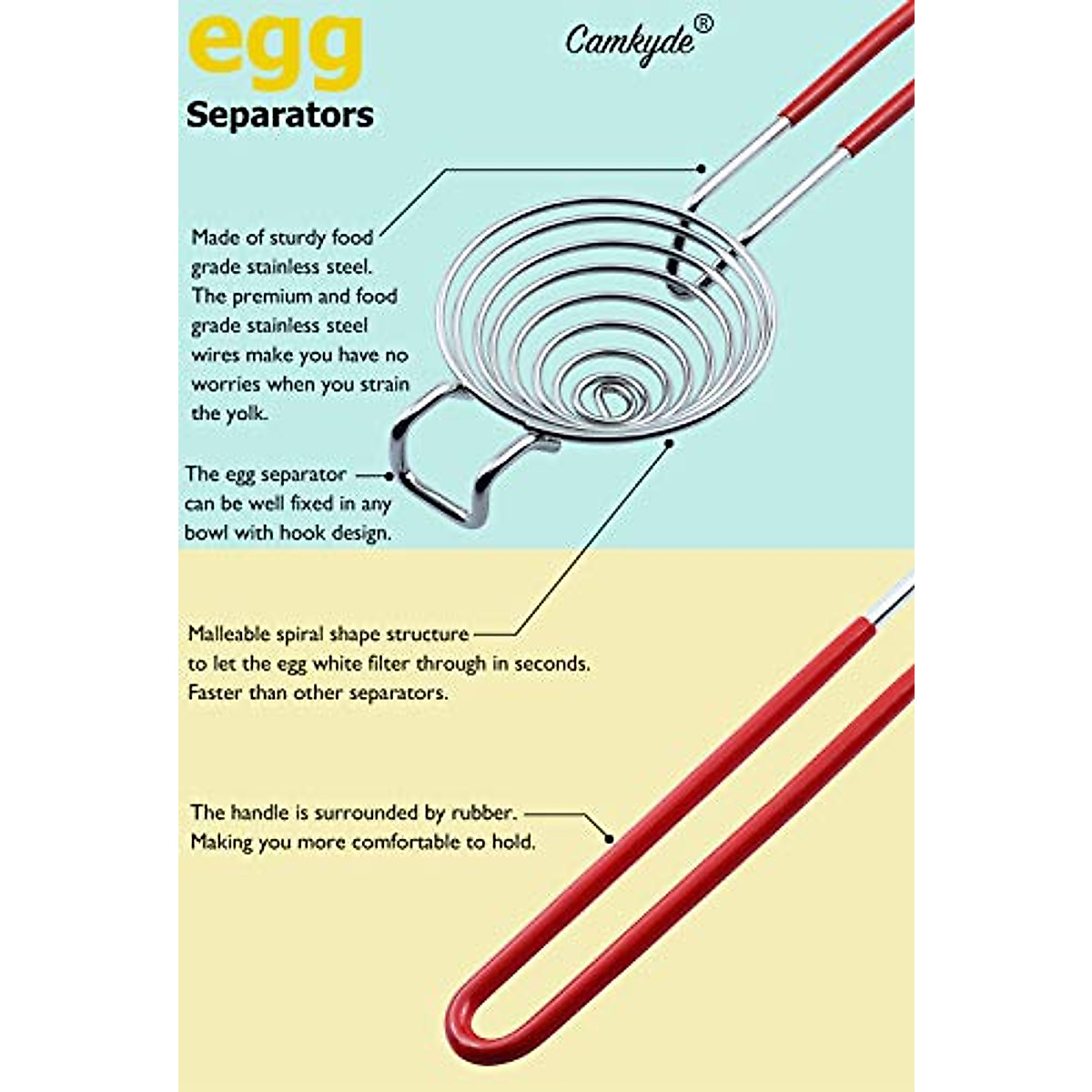 CAMKYDE Egg Separator Food Grade Stainless Steel Egg Yolk White Separation Tool （Red）