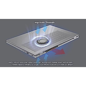 Acer 2023 Newest Aspire 3 Laptop, for Business and School, 15.6" FHD Touchscreen, AMD Ryzen 5 7520U Processor(Beats i7-1165G7), 16GB DDR5 RAM, 512GB SSD, Wi-Fi 6, HD Webcam, Type-C, Windows 11 Home