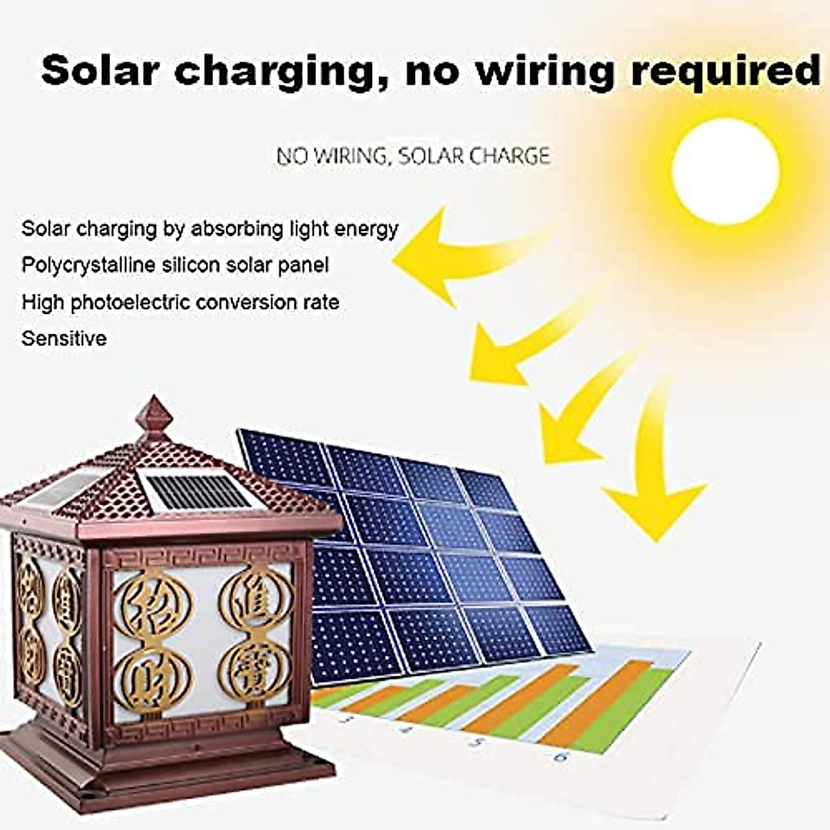 HSCW Brushed Aluminum, Acrylic Solar Outdoor Light Waterproof Decoration Wall Doorpost for Home Garden Post Column Headlight Solar Charging White