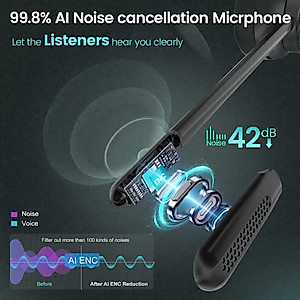 Bluetooth Headset V5.2, Wireless Headset for PC with AI Environmental Noise Cancelling Microphone (ENC), 2.4G USB Adapter, 55Hours Playtime, Stereo, Calls/Music Mode, On Ear Computer Headphones