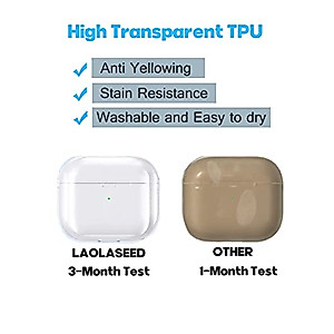 Compatible Airpods Pro 2nd Generation Case Clear,Soft Transparent Conected Protective Airpods Pro 2 Case Cover,Shockproof iPods Pro 2 Case Thin Skin for Women Men