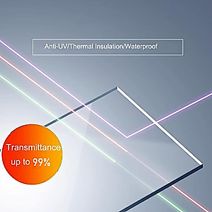 Clear Polycarbonate Sheets Poly Plastic Roof Panel,Anti-UV Rainproof,Transparent Acrylic Sheet,Greenhouse Canopy Carport Cold Frame Replacement Shed Panel,Easy to Bend & Cut (3.3 x 6.6ft)