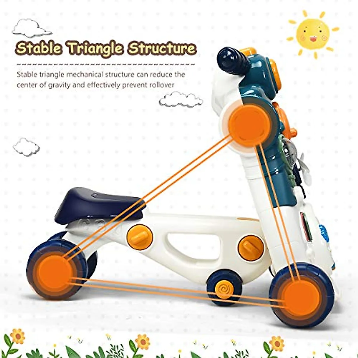 BABY JOY Sit-to-Stand Walker, 3 in 1 Baby Walker, Ride on Car, Game Panel, Kids Multifunctional Activity Center w/Lights, Music, Cute Toys, Educational Push Pull Learning Walker for Toddlers (Blue)