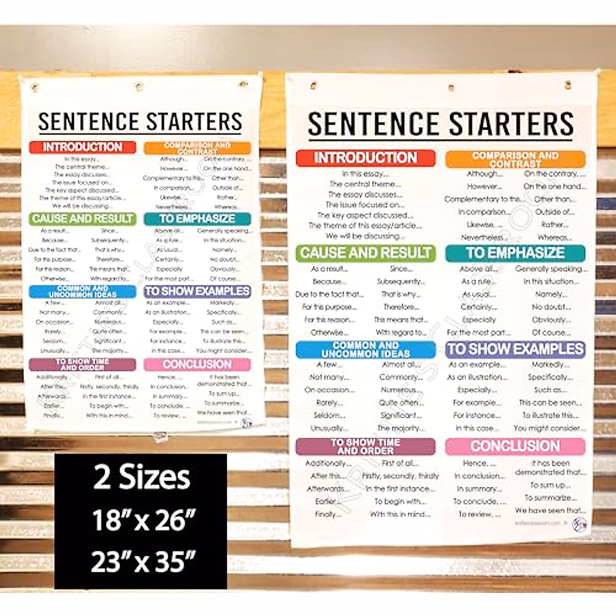 Kristie's Classroom SENTENCE STARTERS Anchor Chart, Printed on FABRIC, (23 X 35 INCHES)