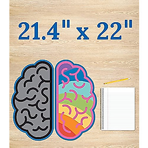 Carson Dellosa 29-Piece Growth Mindset Bulletin Board Set―Motivational Poster, Change Your Words Header, Fixed and Growth Brain With Mindset Phrases, Growth Mindset Bulletin Board Decorations