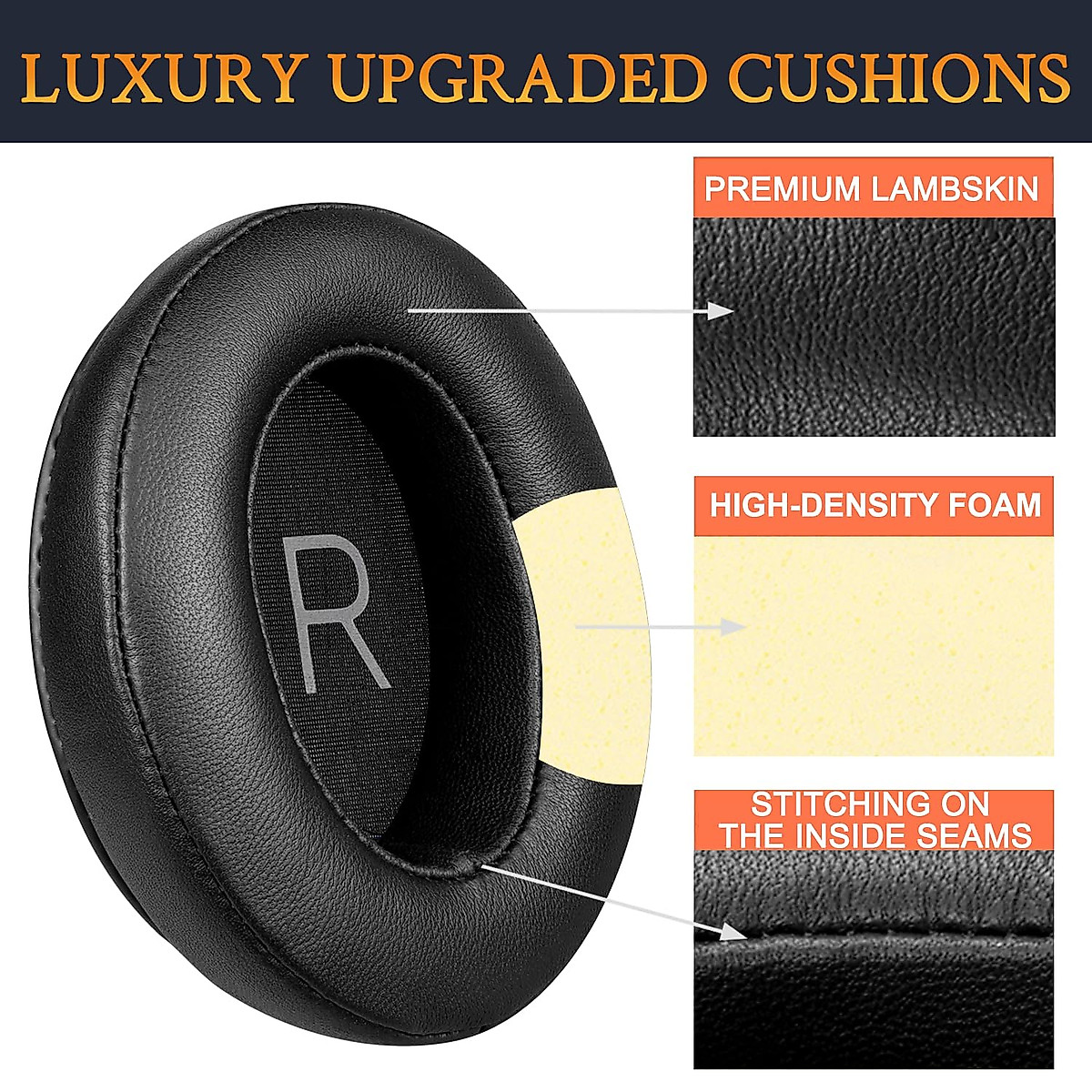 SOULWIT Lambskin Earpads Replacement for Sennheiser Momentum 3 Wireless Noise Cancelling Over/Around-Ear Headphones, Ear Pads Cushions with Soft Noise Isolation Memory Foam