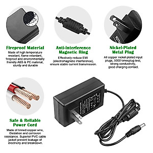 12V 3A Power Supply - LeTaoXing AC 100-240V to DC 12V 36W Switching Power Adapter Transformers 12V/3A for Home Security Camera Surveillance DVR NVR Led Light Strip (1 Pack)