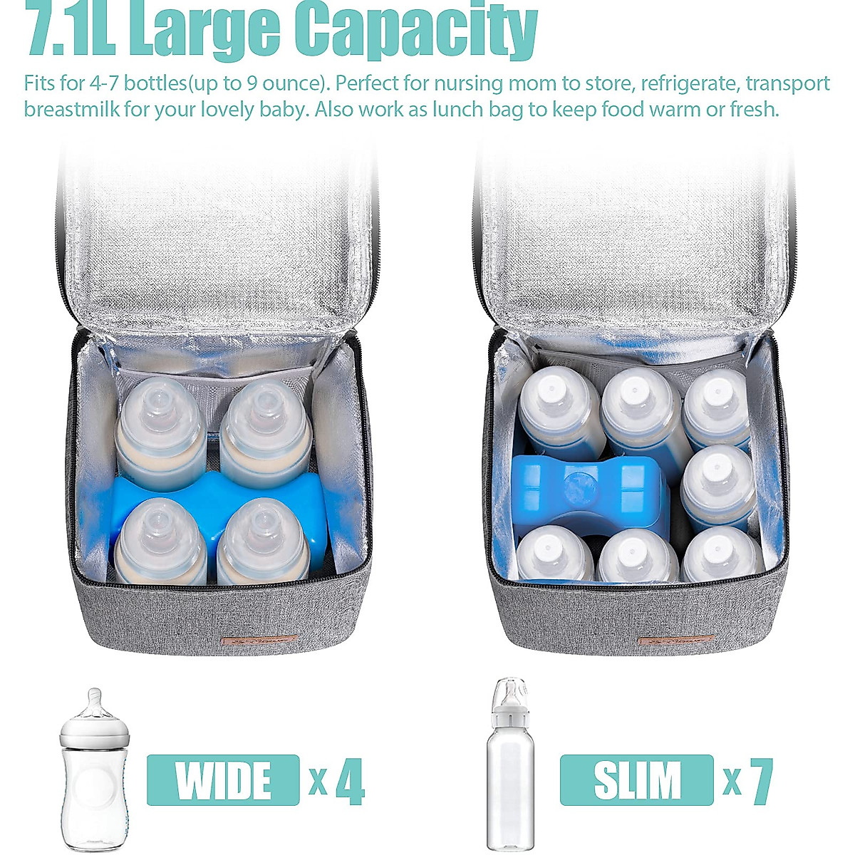 Baby Bottle Bag Insulated Breastmilk Cooler Bag with Ice Pack, Reusable Baby Bottle Tote Bag for up to 6 Bottles 4 Large 9Oz Bottles, Freezer Lunch Bag, Perfect for Daycare or Back to Work Nursing Mom