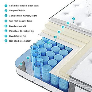 Serweet 8 Inch Memory Foam Hybrid Twin Mattress - 5-Zone Pocket Innersprings Motion Isolation - Heavier Coils for Durable Support -Pressure Relieving - Medium Firm - Made in North America