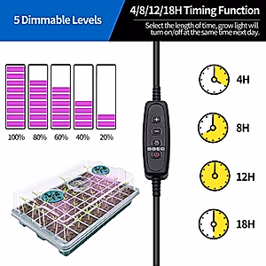 FGBNM 80 Cells Seed Starter Trays with Grow Light, Seed Starter Kit with Adjustable Brightness & Humidity for Indoor Seed Growing Starting, 78in Timing Controller