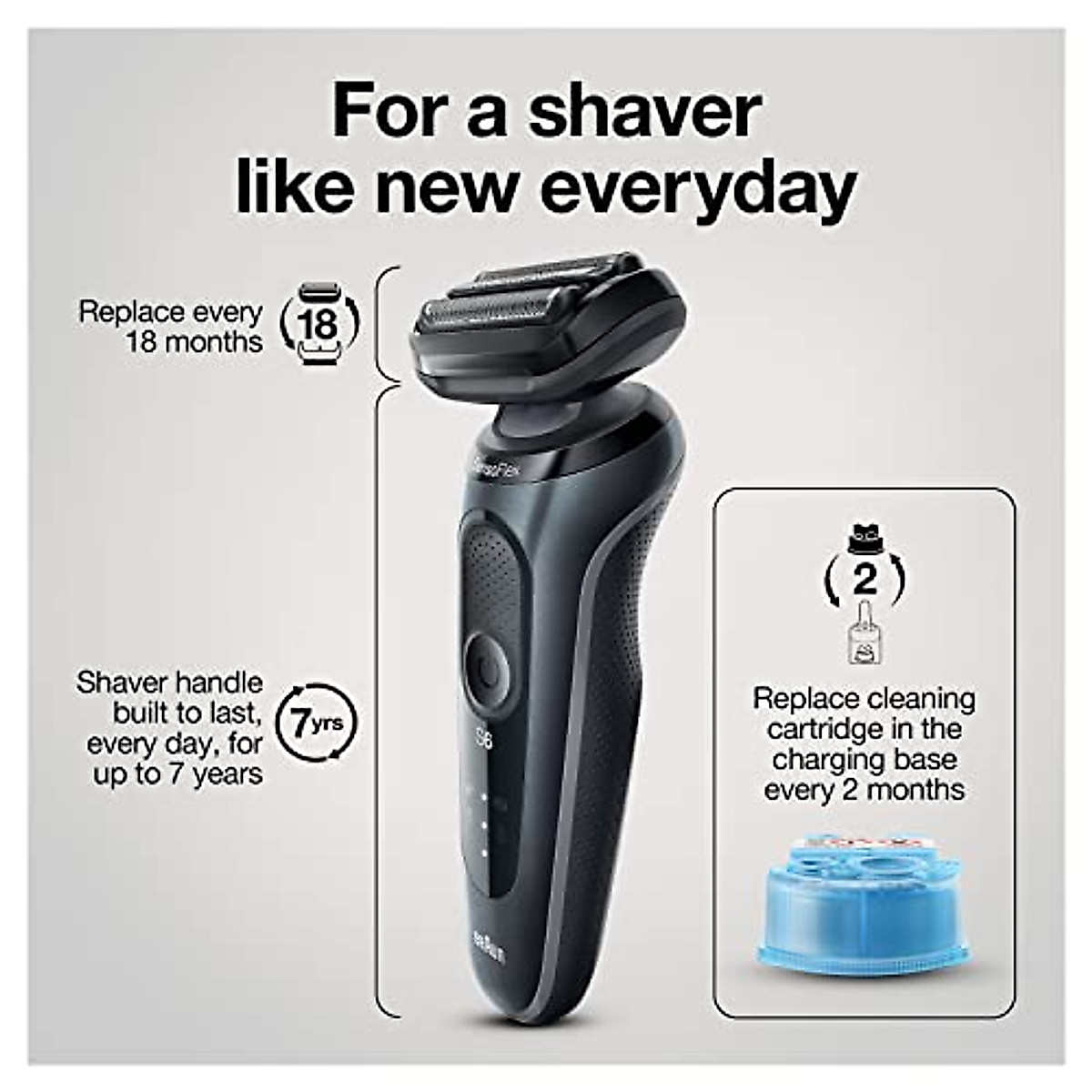 Braun Electric Shaver for Sensitive Skin, Wet & Dry Shave, Series 6 6075cc, With Beard Trimmer, Clean & Charge SmartCare Center, and Leather Travel Case, Rechargeable, Black