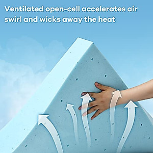 KOMFOTT 3 Inch Queen Gel Memory Foam Mattress Topper, Ventilated Ultra Soft Cooling Gel Mattress Pad with CertiPUR-US Certification, Pressure Relief Bed Topper for Back Pain