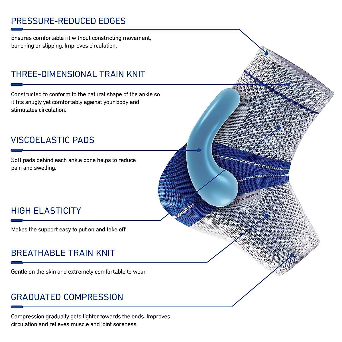 Bauerfeind MalleoTrain Ankle Support