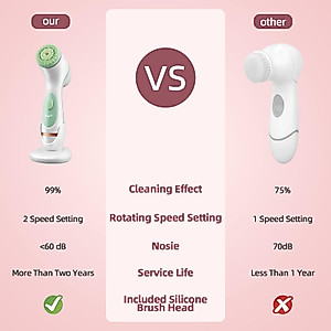 Facial Cleansing Brush, CkeyiN 3 in 1 Electric Exfoliating Spin Cleanser Device USB Rechargeable and Waterproof Exfoliation Rotating Spa Machine Facial Cleanser Massager for Women