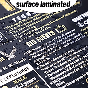 50 Years Ago 50th Birthday Wedding Anniversary Poster 3 Pieces 11 x 14 70s Party Decorations Supplies Large Sign Home Decor for Men and Women ( Back in 1973 - 50 Years)