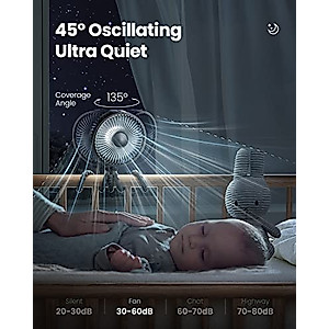 Gaiatop Baby Stroller Fan, 4000mAh Oscillating Mini Portable Fan with Lights, 4 Speeds Battery Operated 360° Rotate Flexible Tripod Small Clip On Fan Handheld Desk Fan for Car Seat Crib Travel Black