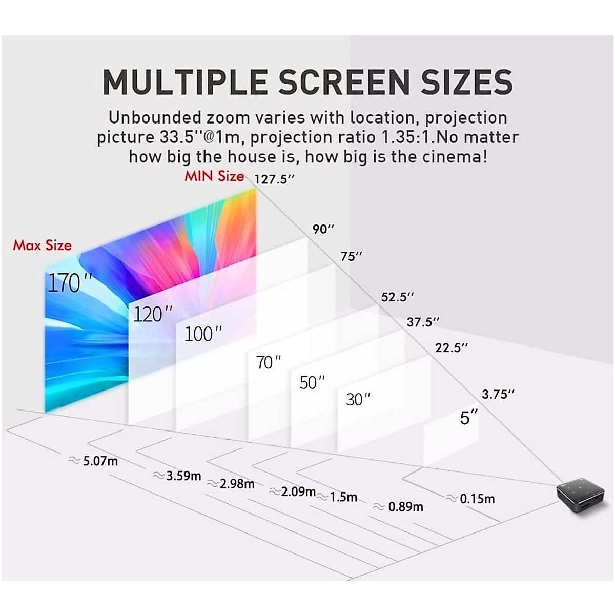 Feilx Mini Projector 2022 Upgraded Portable Video-Projector,3D HD Portable Micro WiFi Bluetooth DLP Mobile LED Projector Home Theater Support 4K