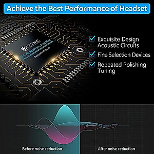 eSynic Professional 16-300Ω Headphone Amplifier Portable Headphone Volume Amplifier Rechargeble Headphone Amp Desktop Amp With 3.5mm Jack & A Two-stage Gain Switch for MP3 MP4 Phones and Computers etc