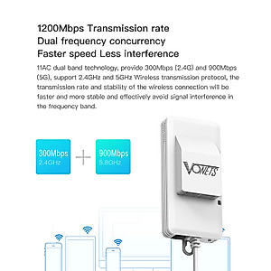 Vonets WiFi Extender 2023 Release AC1200 2.4GHz/5GHz Dual Band WiFi Bridge/WiFi to Ethernet/Broader Coverage Than Ever with 1 RJ45 (10/100Mbps) USB/DC Powered for DVR/IP Camera/WiFi Repeater with Fan