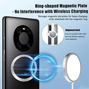 Car Mount for MagSafe,Magnetic Phone Car Mount 20 N52 Strong Magnets,Car Phone Holder with 2 Magnetic Plates,Magnet Phone Holder for iPhone14 13 12 Pro Max Plus,Phone Holder Car Accessories