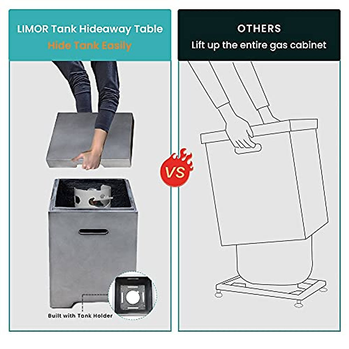 LIMOR Concrete Propane Tank Cover Table with Side Handles, 16" Square Gas Tank Cover Hideaway for 20 lb Propane Tank, Grey Propane Tank Storage Box with Tank Holder for Gas Fire Pits